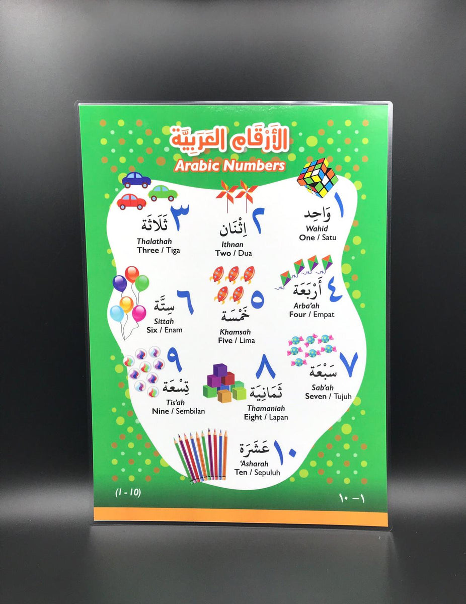 ARABIC POSTERS – Key-Orient Lamitec Pte Ltd